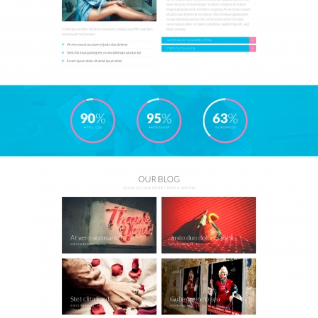 Inventive – Creative Single & Multipage Template