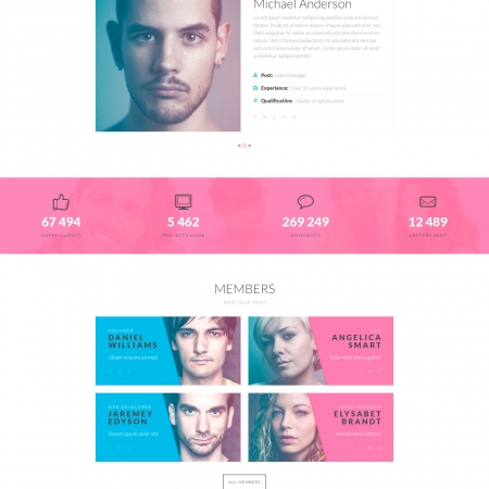 Inventive – Creative Single & Multipage Template