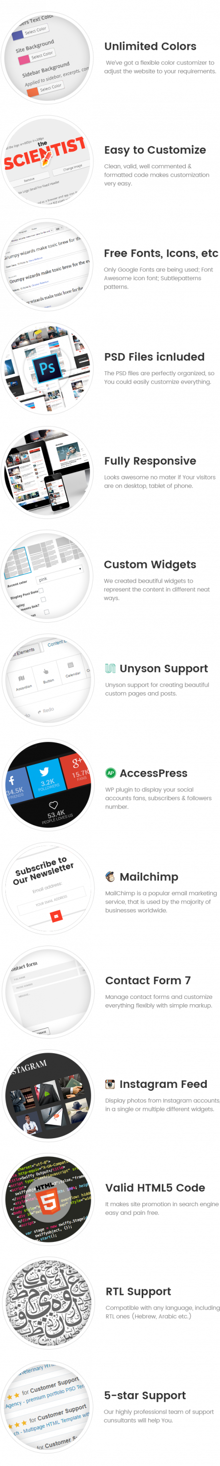 The Scientist – Science/Research Magazine WordPress Theme