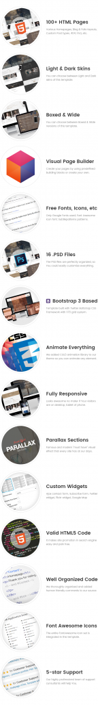 A-Group – Corporate & Business Company HTML template
