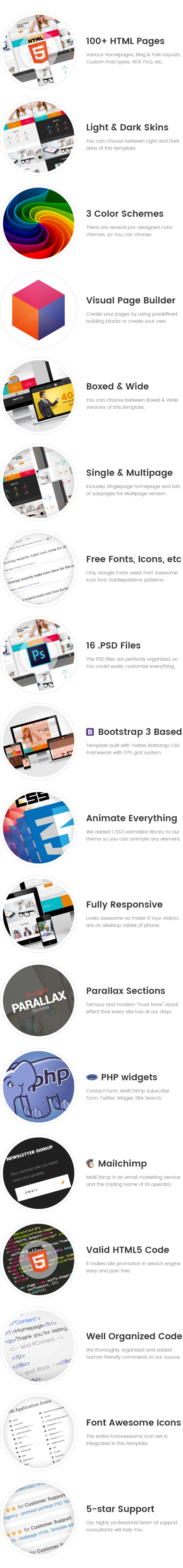 XpertZ – Corporate & Business Company HTML Template with Builder and ...