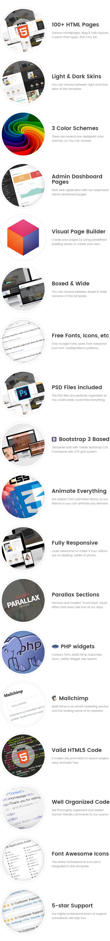 Comfort+ – Furniture/Interior Design HTML Template