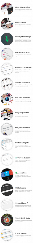 Coinster – Cryptocurrency WordPress Theme