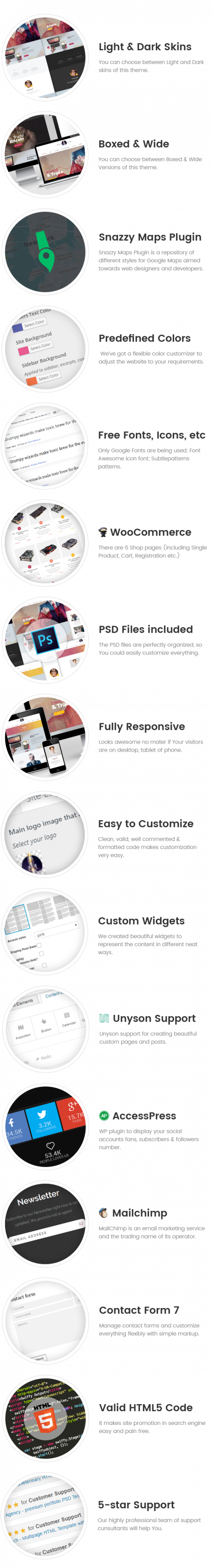Coinster – Cryptocurrency WordPress Theme